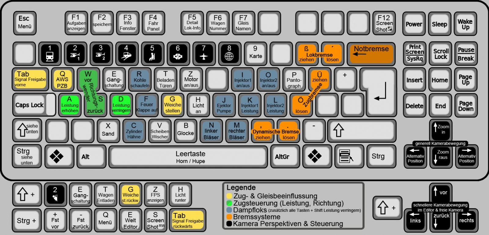 Datei:Keyboard-layout.jpg – Rail-Sim.de - Train Simulator Wiki